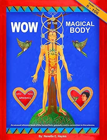 Wow of the Magical Body: An unusual reference book of the human form ...