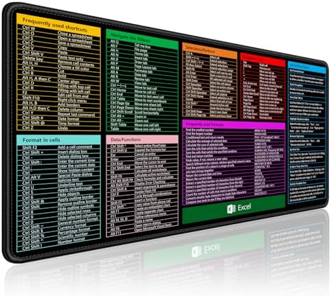 Amazon.com: Waterproof Mouse pad—Excel Cheat Sheet Desk pad—Contains 9 ...