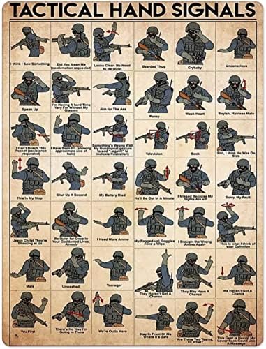 Amazon.com: 1000 Pieces Puzzles Tactical Hand Signals - Educational ...