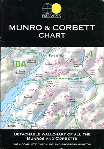 Munro and Corbett Chart: 9781851372034: Amazon.com: Books