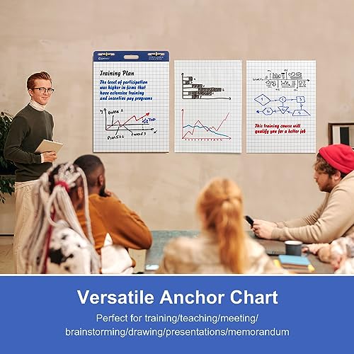 Snapklik.com : Grid Sticky Easel Pad, 25 X 30 Inches Flip Chart For ...