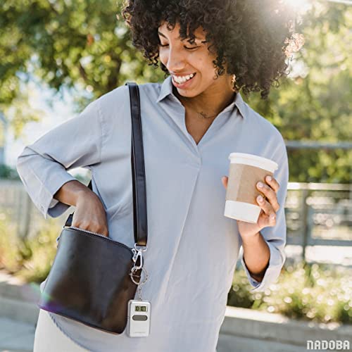 The 29 Best Low Vision Clocks & Watches of 2025 [Verified] - Cherry Picks