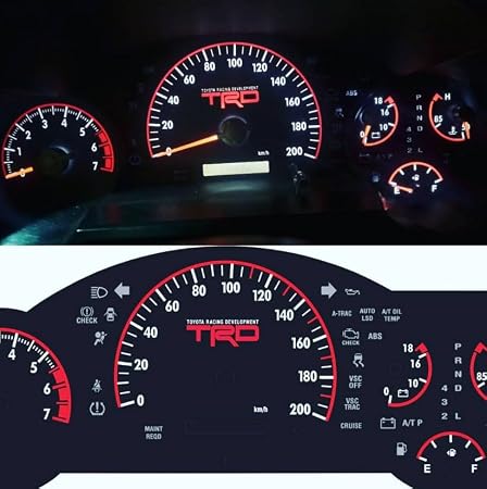 Desert Gears FJ Cruiser 2010+ Red Theme Dashboard Display Panel ...
