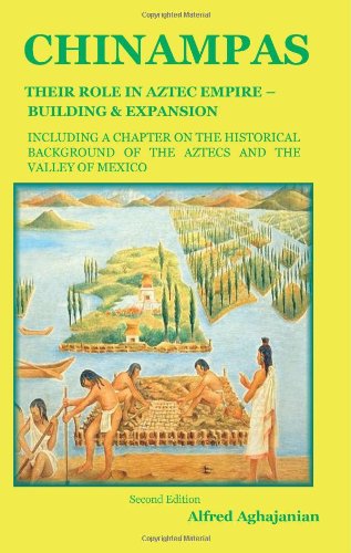 Chinampas: Their Role in Aztec Empire, Building and Expansion ...