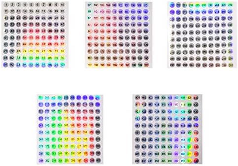 Amazon.com : SaktopDeco 15 Sheets Mini Number Stickers 1 to 500 Round ...