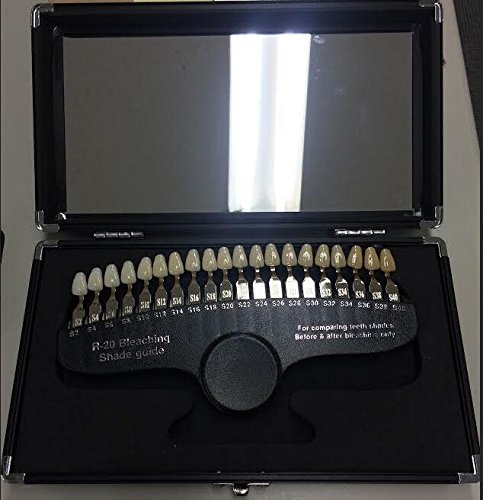 The 25 Best Dental Shade Guides of 2025 [Verified] - Cherry Picks