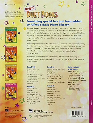 Snapklik.com : Alfreds Basic Piano Library Top Hits Duet Book, Bk 4