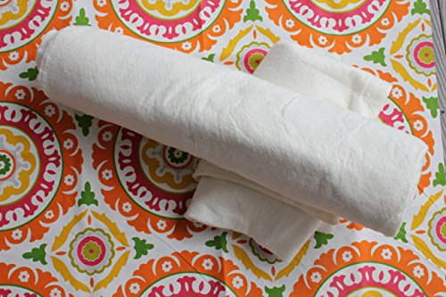 Best quilt batting, types of batting and how to choose batting for a ...