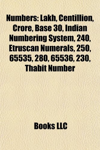 Number Introduction: Lakh, Crore, Base 30, Almost integer, Indian ...