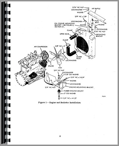 Amazon.com: Service Manual Case 780 CK Construction King Tractor Loader ...
