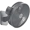 Amazon.com: 10-Inch Wall Mount Oscillating Fan with Remote and Timer ...