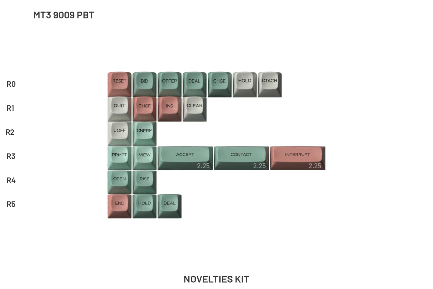 Snapklik.com : DROP MiTo MT3 9009 PBT Keycap Set, PBT Hi-Profile ...