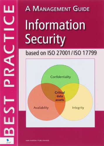 Information Security Based on ISO 27001/ISO 17799: A Management Guide ...