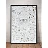 Pop Chart Lab P3 Chart of Hand Tools Poster Print, 24" x 36 ...