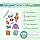 Koala Printable Vinyl Sticker Paper for Inkjet Printer - Matte White ...