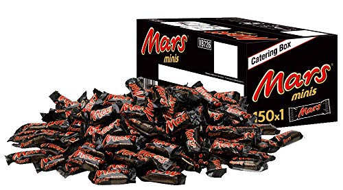 Mars Mini – Die 16 besten Produkte im Vergleich - The Digital Talents