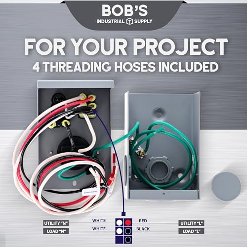 Snapklik.com : BISupply Generator Transfer Switch Power Inlet Box - 3 ...