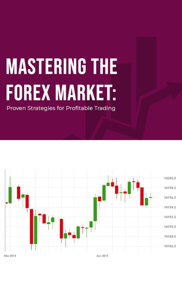 Amazon.com: Mastering the Forex Market: Proven Strategies for ...