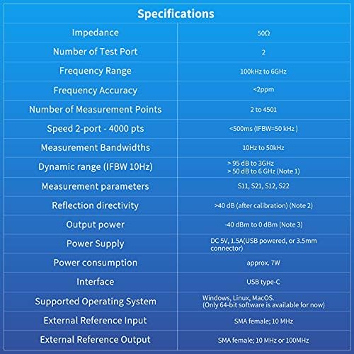 Snapklik.com : LibreVNA Portable NanoVNA Vector Network Analyzer ...