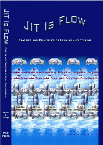 Jit Is Flow: Hiroyuki Hirano, Makoto Furuya: 9780971243613: Amazon.com ...