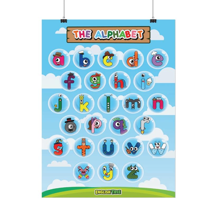 Amazon.com: ENGLISH TREE Educational Alphabet Poster - 18" x 24 ...