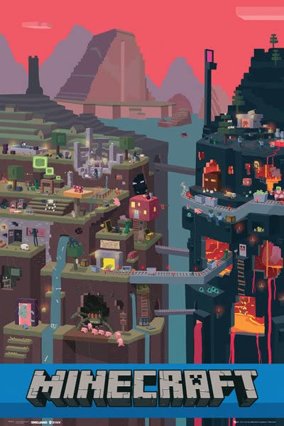 Minecraft Poster – Die 15 besten Produkte im Vergleich - Segapro
