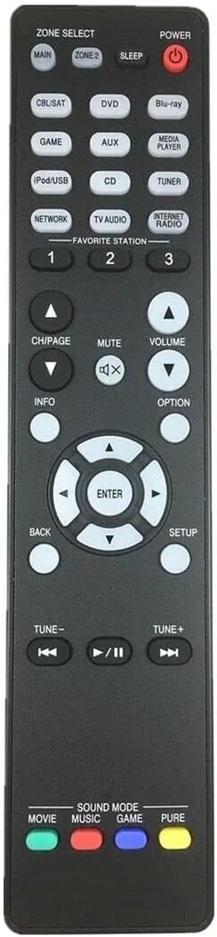 Amazon.com: Replace Remote Control for Projector/AC/TV/AV Remote ...