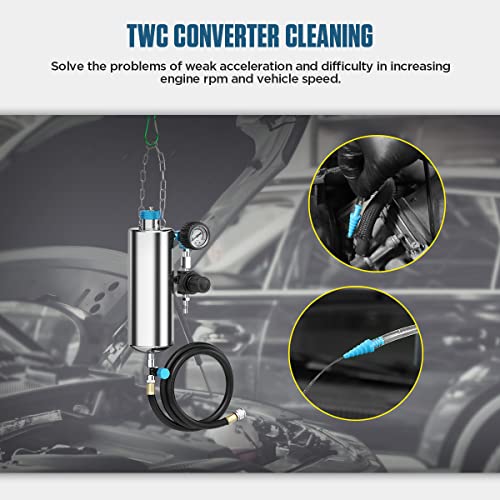 Snapklik.com : Fuel Injector Cleaner Tool Kit 1000ML 150PSI Disassembly ...