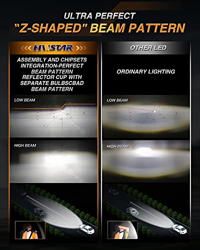 Snapklik.com : HWSTAR 2023 High Intensity Anti-glare HD Projector LED Headlights Assembly Compatible