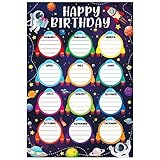 ・ブランド:WhatSign・製造元:WhatSign・モデル:Happy Birthday Chart・製造元/メーカー部品番号:KXJ-HB-SR-23-04・【誕生日を祝う】: 当社の教室の誕生日チャートは、宇宙空間のデザインと誕生日...