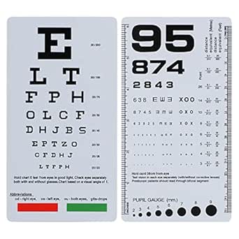 NOYOC 2 Pack Pocket Eye Chart, 2 in 1 Snellen & Rosenbaum Chart, 6.5x3 ...