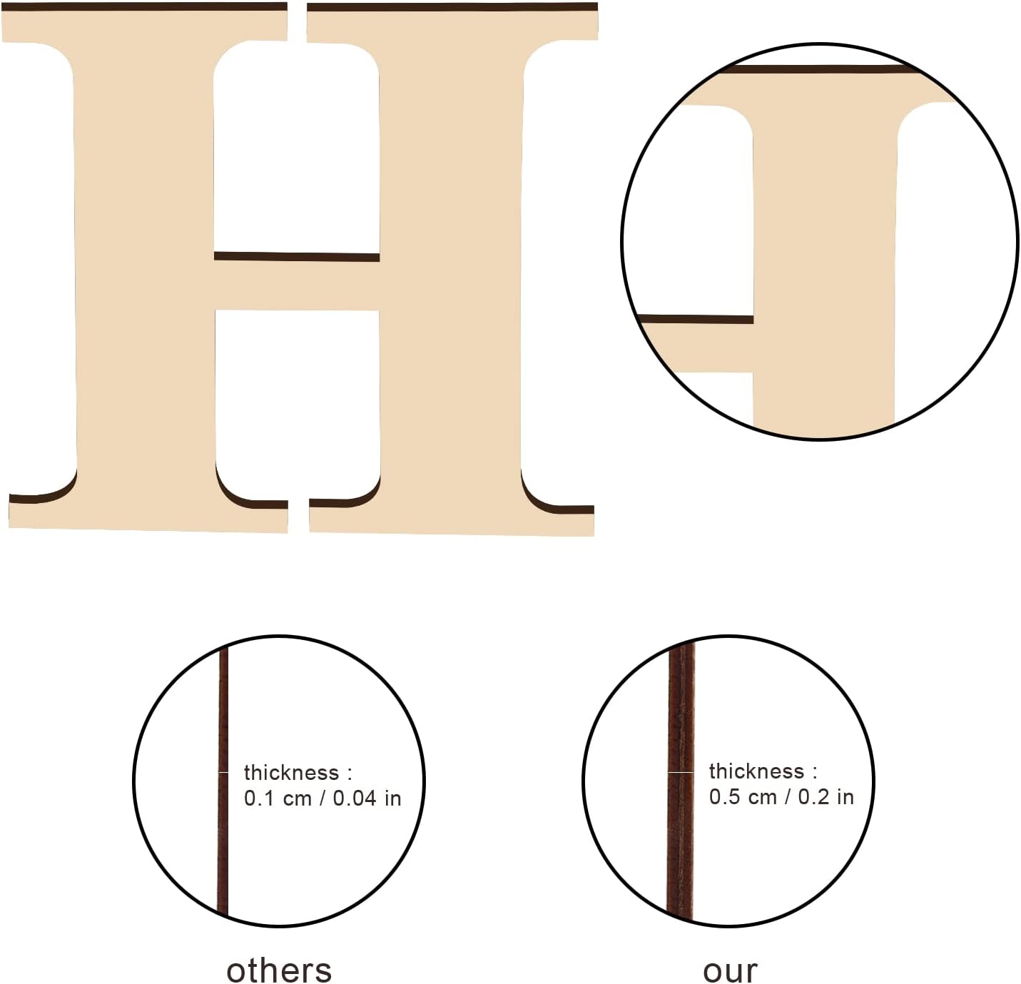 Buy KINBOM 12 inch Wooden Letters, 0.5 cm/0.2 inch Thick Wooden ...