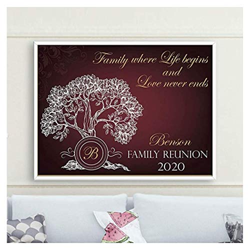 Custom Banner for Family Reunion Size 24x18, 36x24, 48x24 and 48x36 ...
