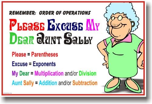 Amazon.com: Basic Math Operations - Classroom Math Poster : Home & Kitchen