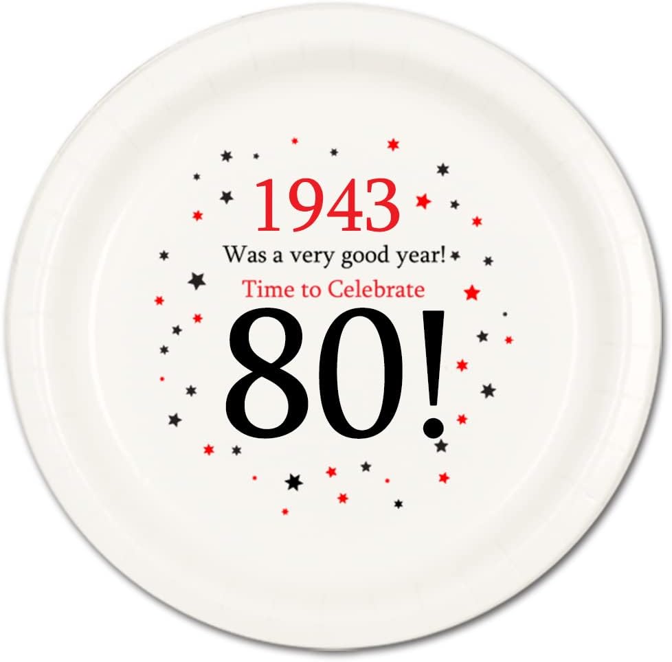 Amazon.com: 1943 80th Birthday Dessert Plate (8 Count) by Partypro ...