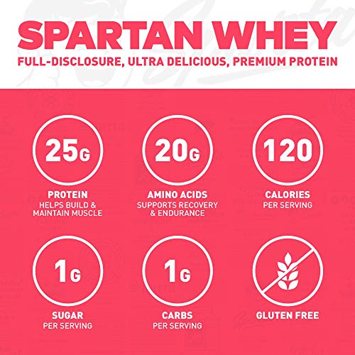 Spartan Whey Protein Powder, Blueberry Muffin 5 lbs -$15.37(78% Off) - Mojosavings.com