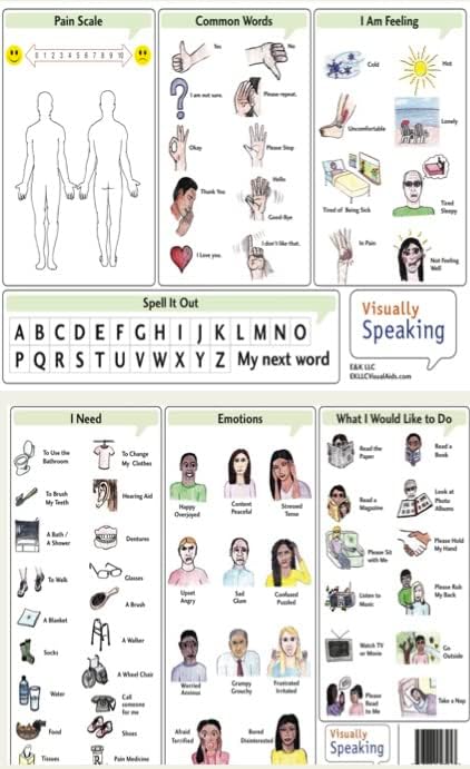 Amazon.com: Patient Communication Board - LAMINATED FOR DURABILITY 11 ...