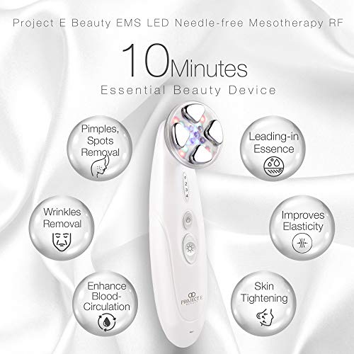 Needle-Free Mesotherapy Device by Project E Beauty | Red, Blue & Green ...