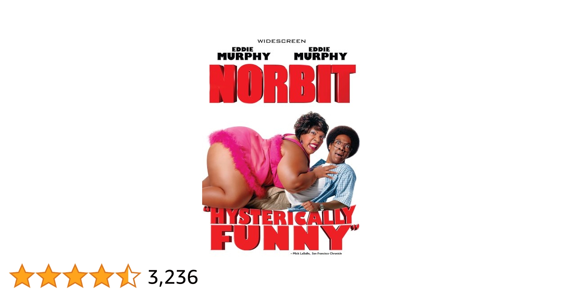 Norbit Film