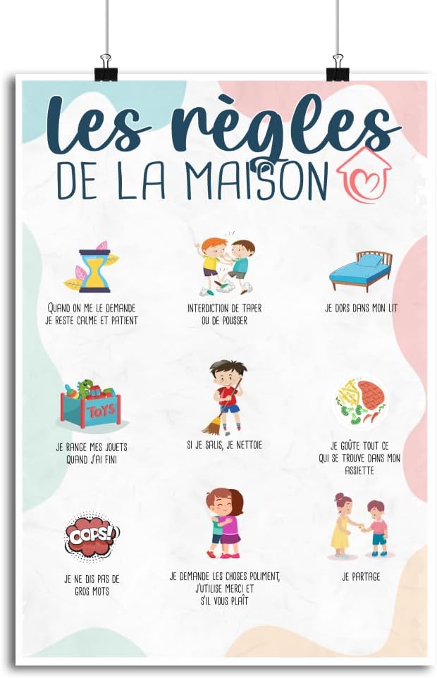 Otshirt Affiche les règles de la maison | Imprimé en France, cadeau ...