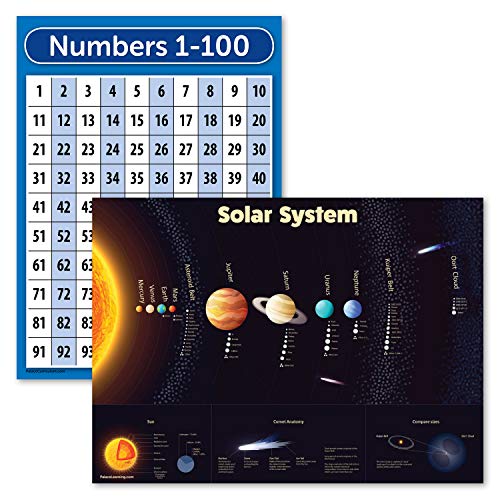 2 Pack - Solar System Poster for Kids & Numbers 1-100 Math - Want It All