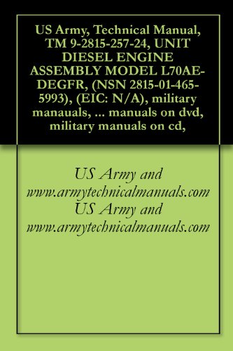 Amazon.com: US Army, Technical Manual, TM 9-2815-257-24, UNIT DIESEL ...