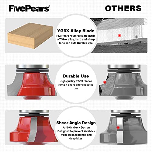 Snapklik.com : FivePears 5/32 Radius Roundover Router Bit 1/4 Inch Shank
