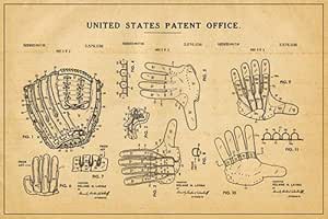 Amazon.com: 1971 baseball Glove-patent US Patent Blueprint Engineering ...