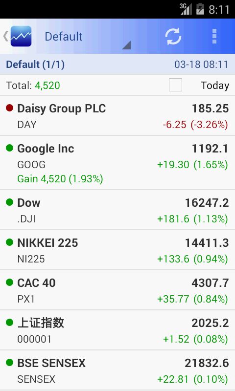 Smart Stock (Stock tracking/widget/alert):Amazon.com:Appstore for Android