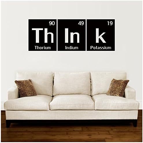 Customwallsdesign Periodic table wall art, boys room decor, Think Wall ...