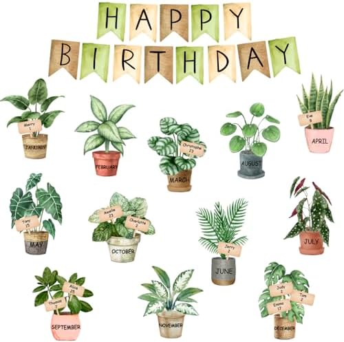 Amazon.com: FYSUIMU 65 Pcs Greenery Happy Birthday Bulletin Board ...