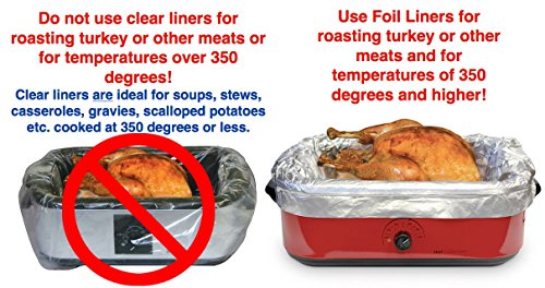 Snapklik.com : Pansaver Electric Roaster Oven Liners