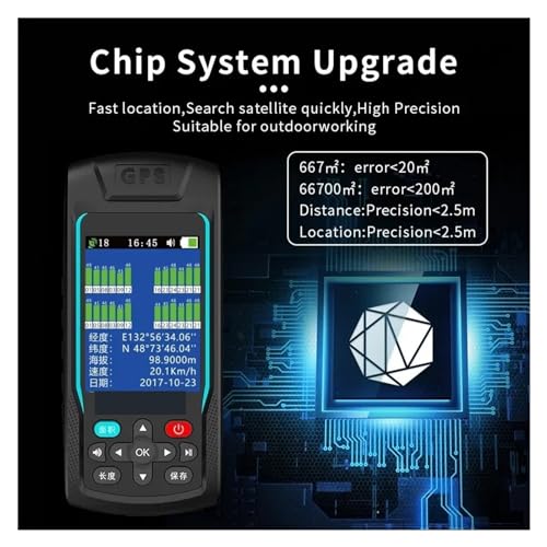 Handheld GPS for Surveying MC8066C GPS Land Area Measure, Land Meter ...