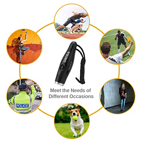 Snapklik.com : UNIWA Electronic Whistles, 2 Pack Handheld 3 Tone High ...